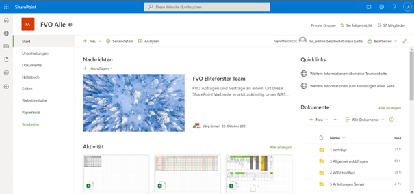 SharePoint Startseite – FVO
